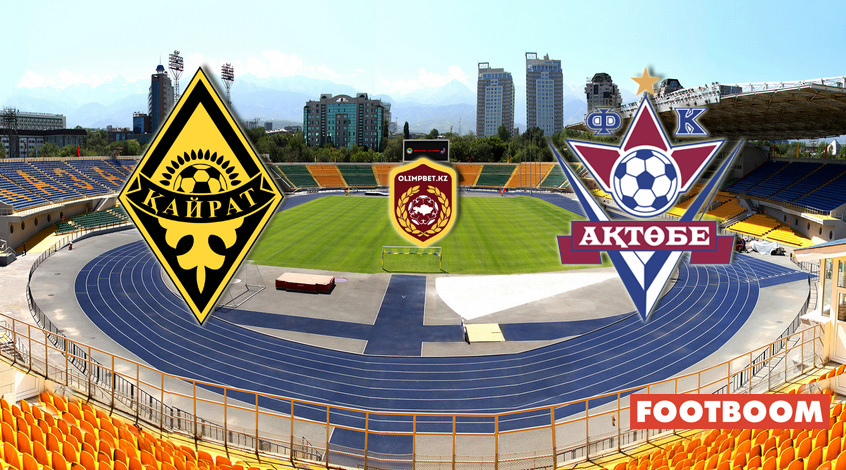 Кайрат — Актобе: прогноз и ставка на матч 20.04.2024