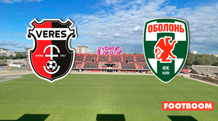 Чемпіонат України. "Верес" - "Оболонь" 0:2. Відеоогляд (оновлюється)